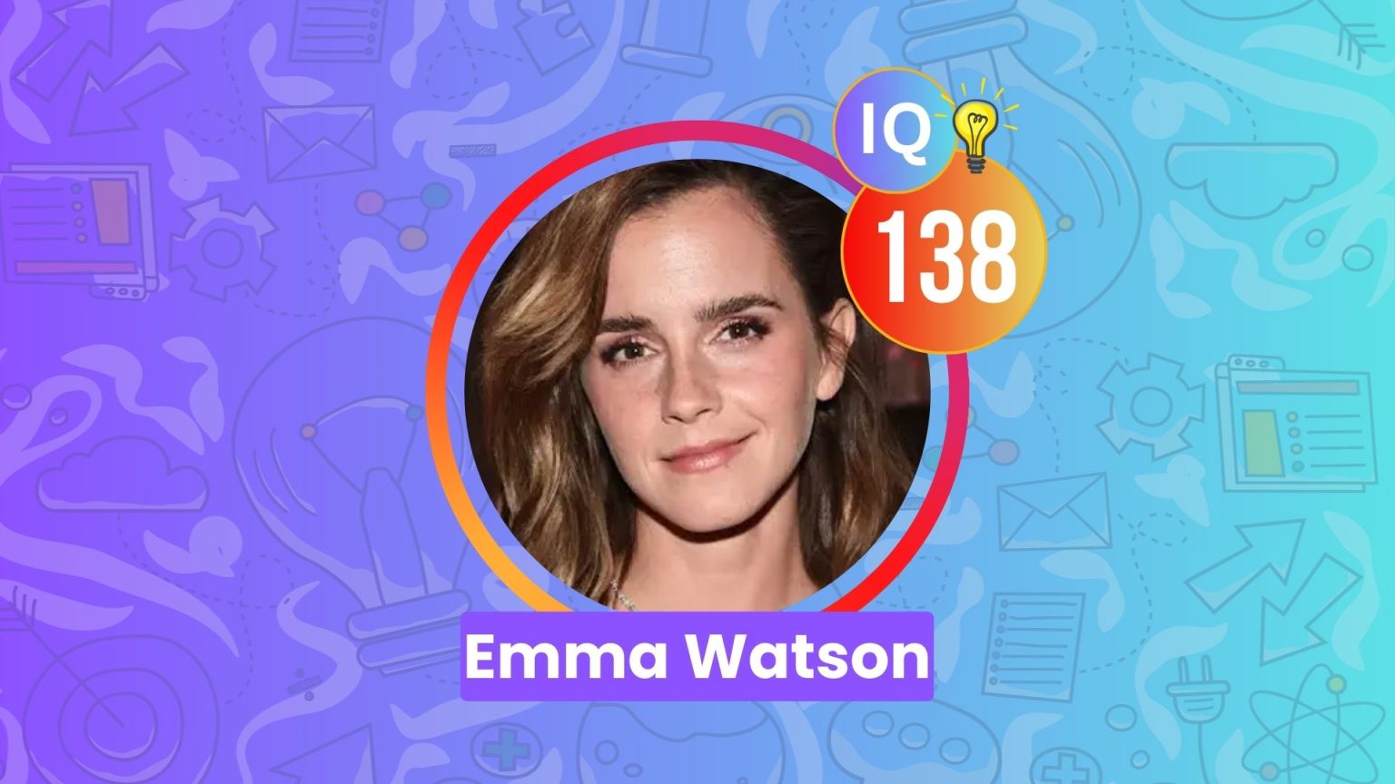 Emma Charlotte Duerre Watson IQ (English Actress)