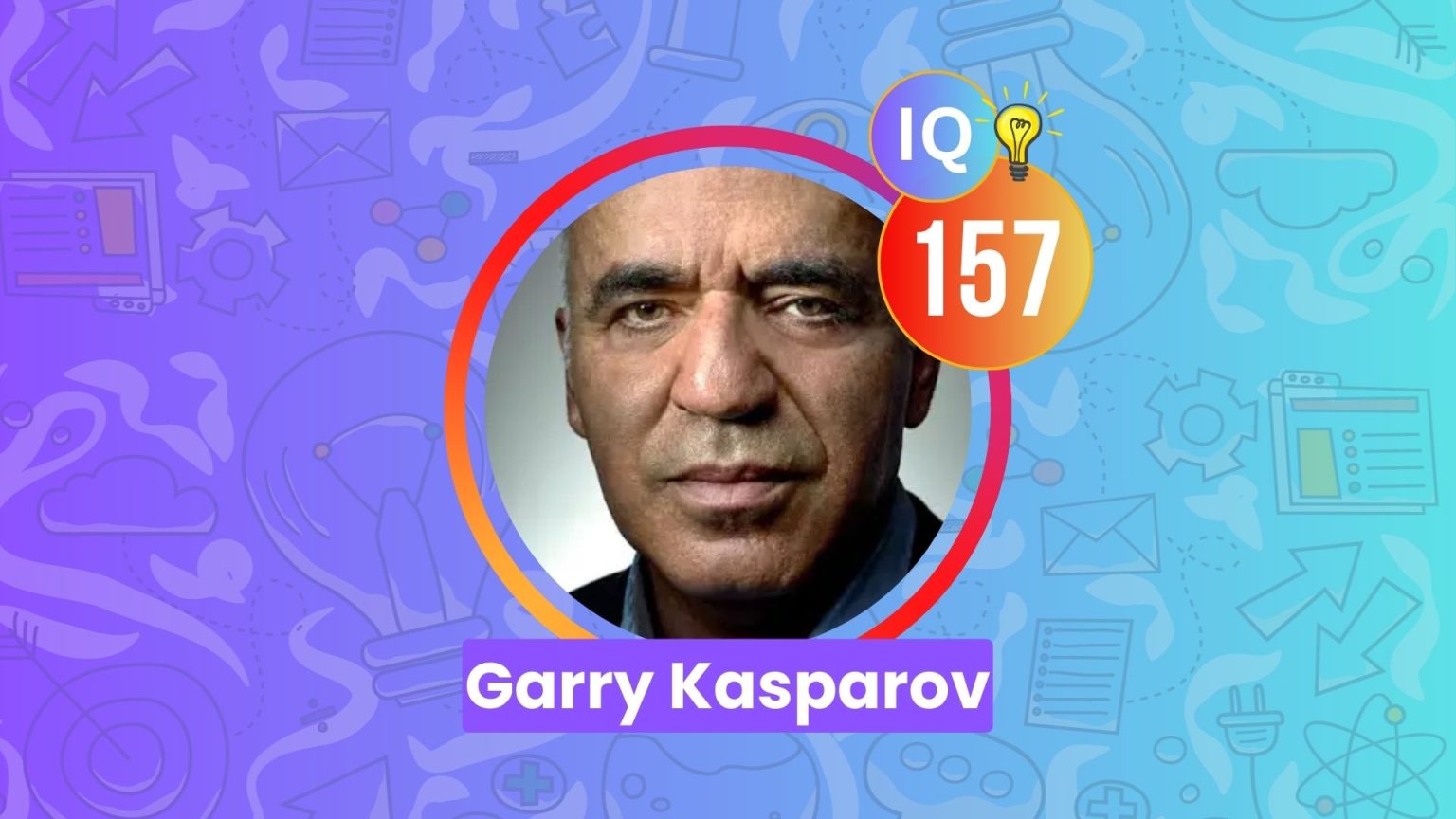 Garry Kasparov IQ Score (Russian Chess Grandmaster)