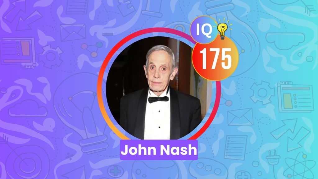 John Forbes Nash Jr. IQ (American Mathematician)