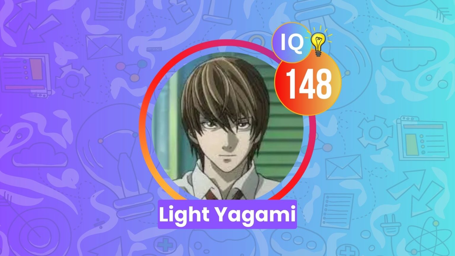 Light Yagami IQ (Fictional Character and Protagonist)